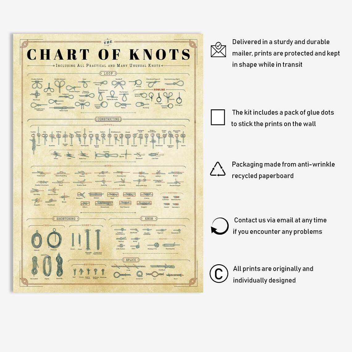 The Chart of Knots Poster All Practical and Many Unusual Knots Digital ...
