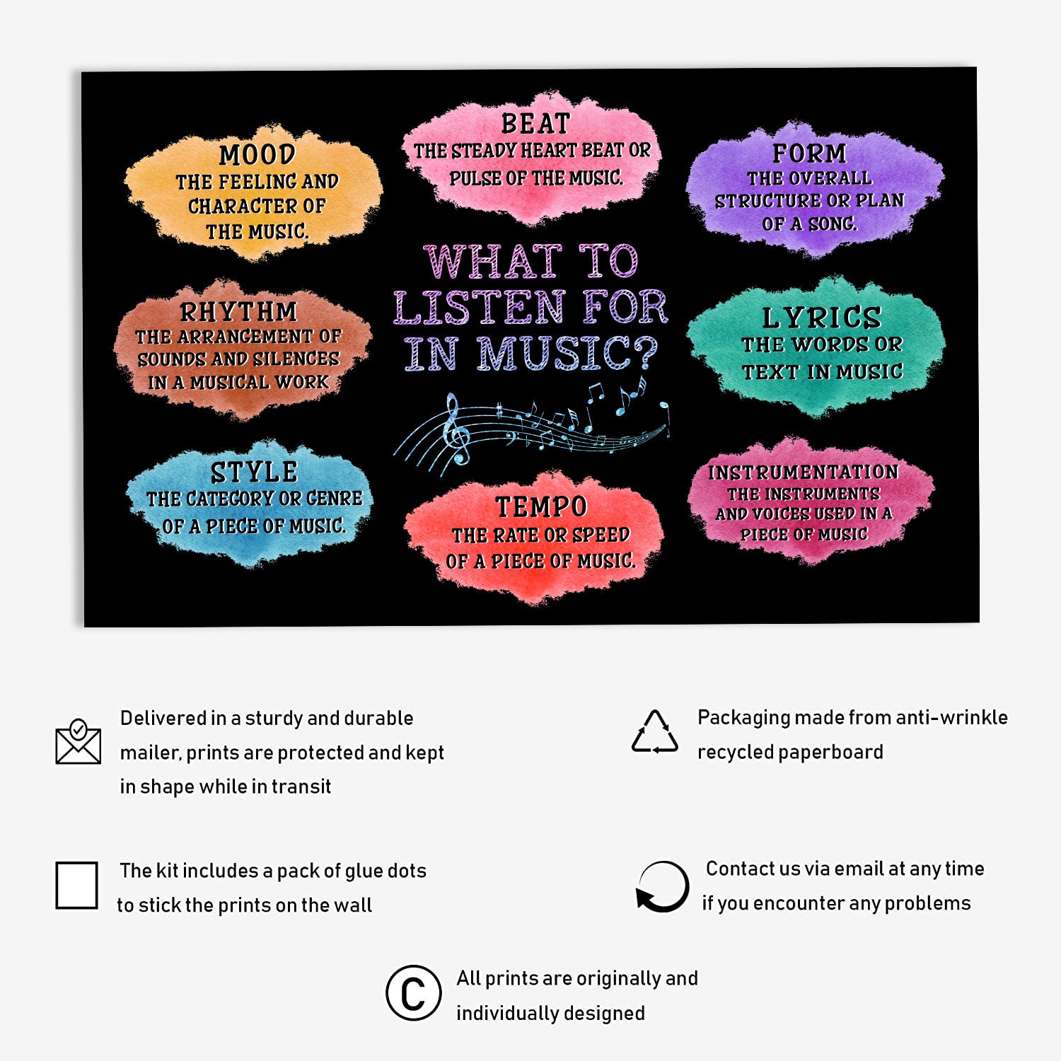 What to Listen for in Music Poster Music Classroom Poster Music Teacher ...