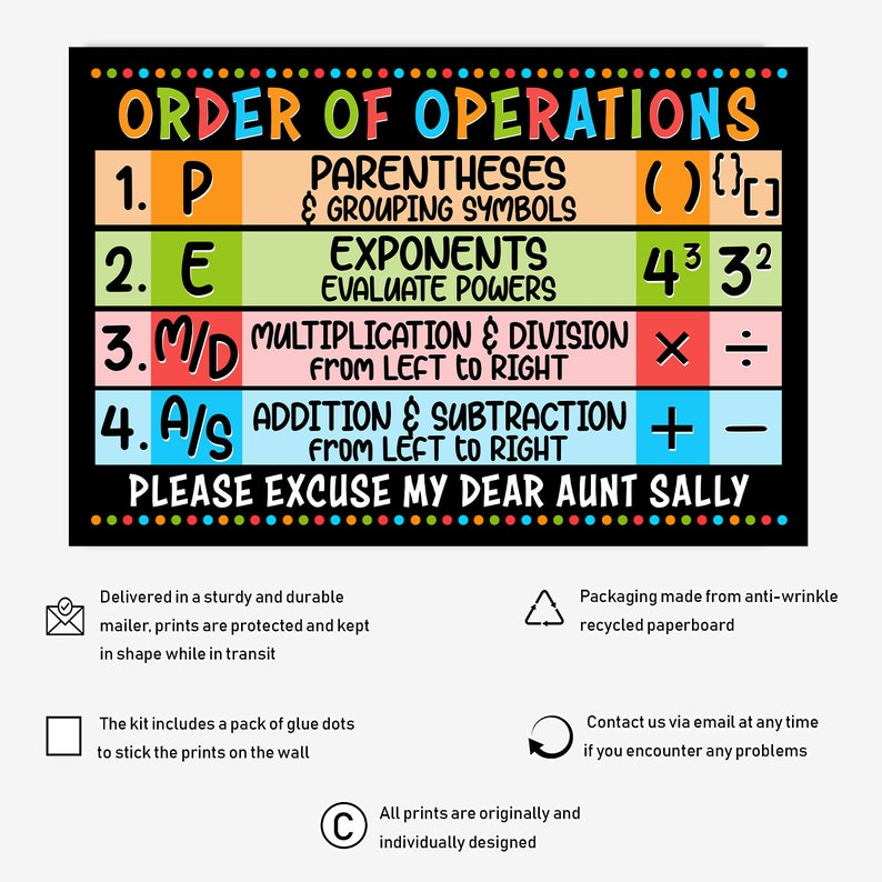 Order of Operations Math Poster, Teacher Math Classroom Poster Canvas ...