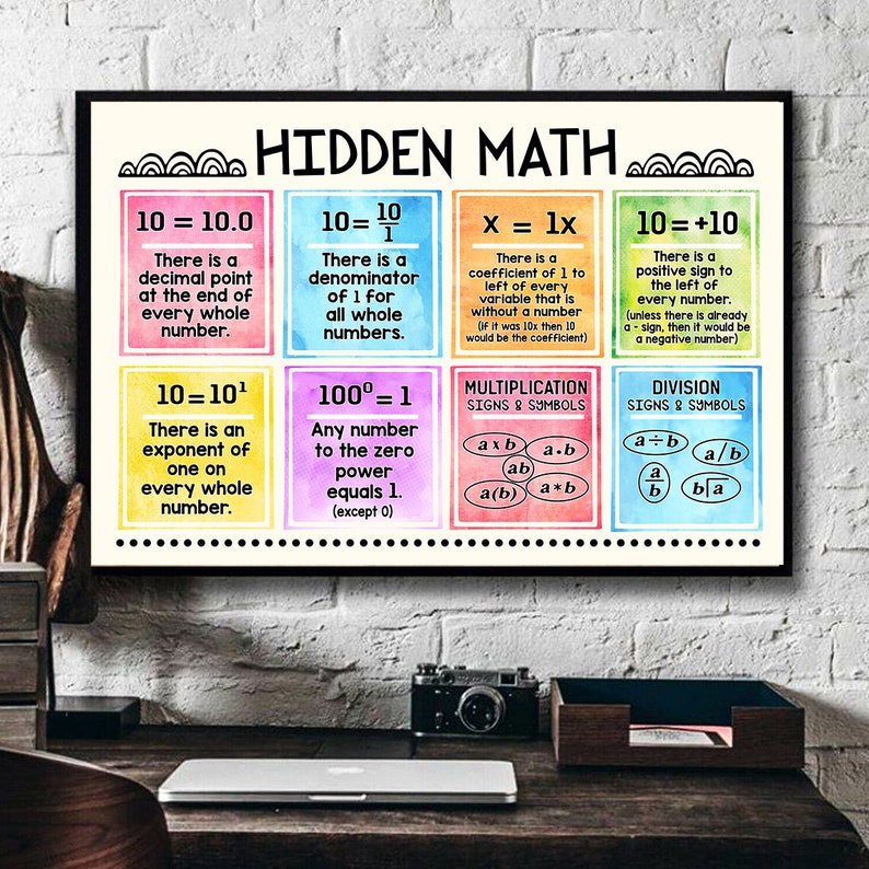 Hidden Math Poster, Teacher Poster Math Classroom Poster Canvas ...