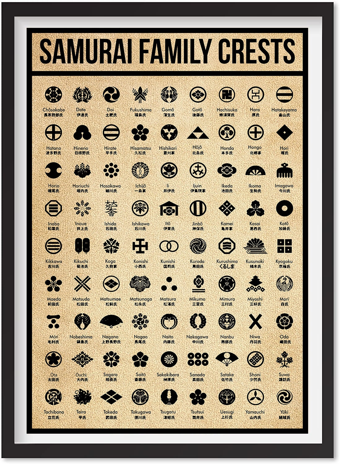 Samurai Crests Art Print Japanese Family Clan Symbols Poster Martial ...