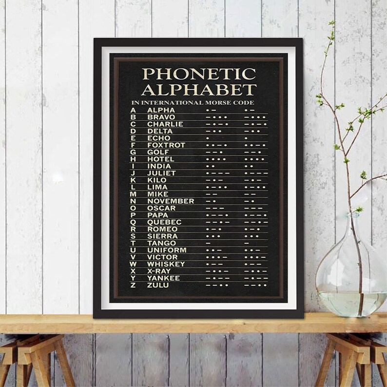 The Phonetic Alphabet Morse Code Office Digital Print Vintage Military
