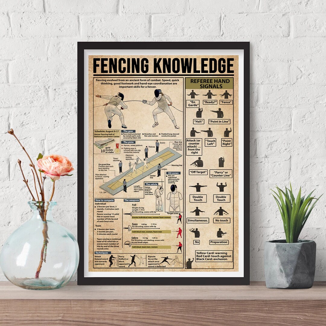 Fencing Knowledge Referee Hand Signals Retro Metal Sign Home Kitchen ...