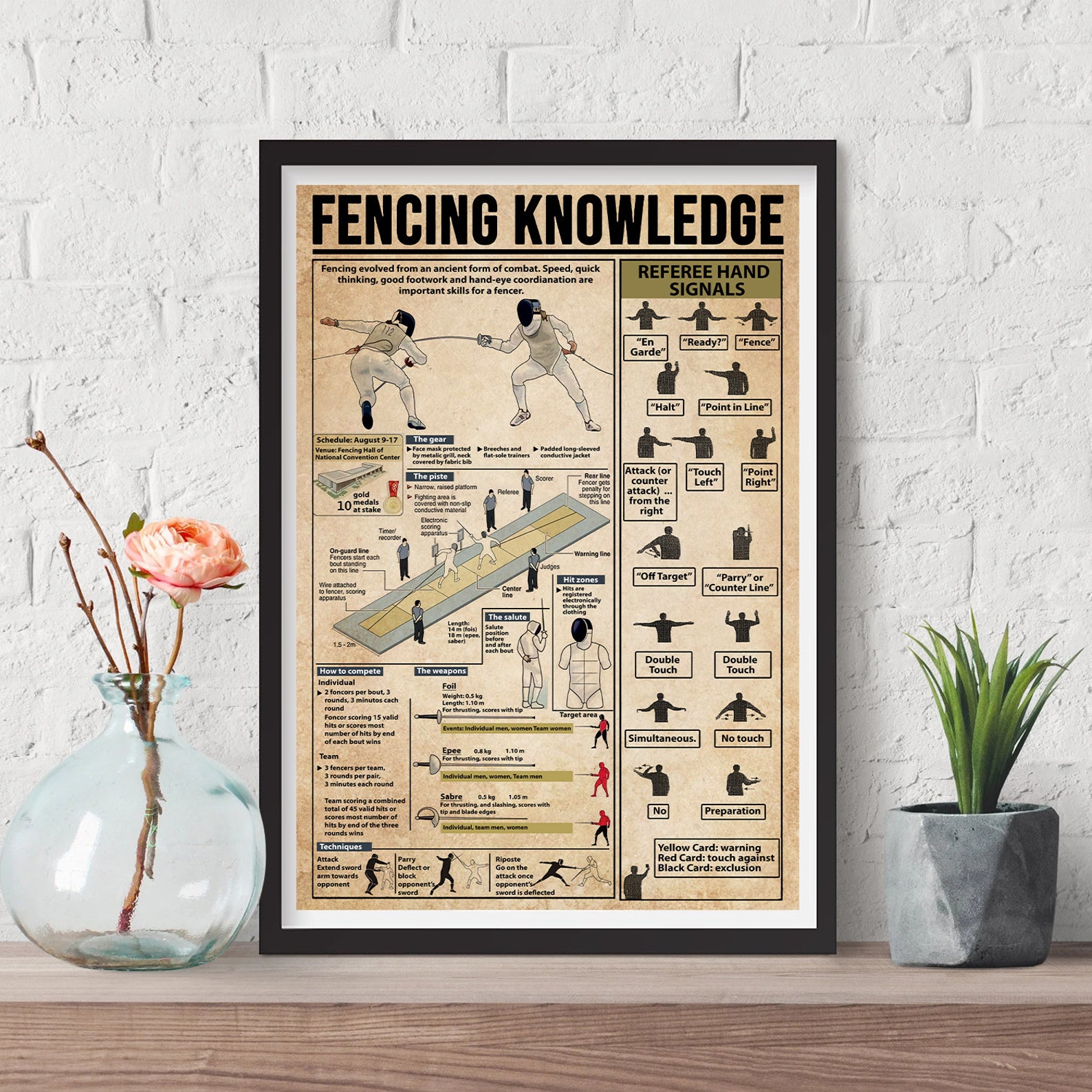 Fencing Knowledge Referee Hand Signals Retro Metal Sign Home Kitchen Bar Cafe Club Wall Decor ...