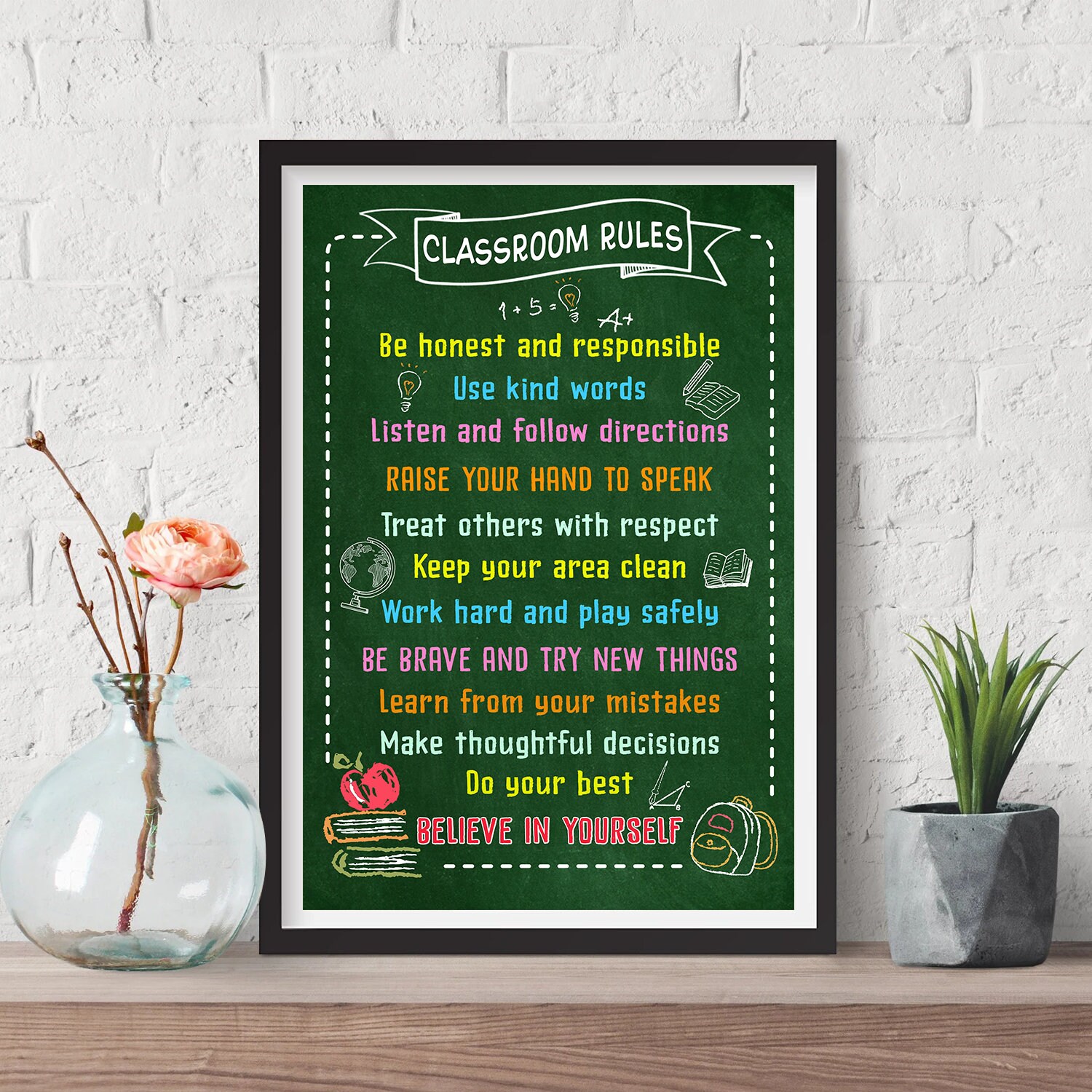 Class Rules Poster Classroom Decorations, Educational Posters, Teacher ...