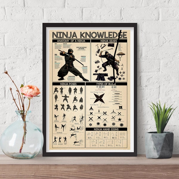 Ninjago Wall Posters - Etsy