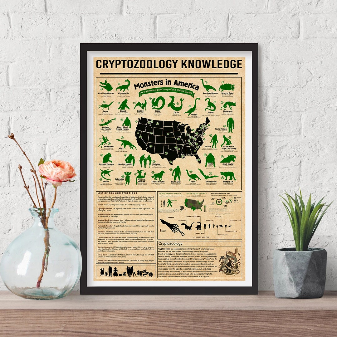 Cryptozoology Knowledge Printing Poster School Home Education Wall ...