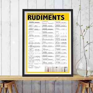 Rudiment Chart Poster, Drum Chart for Drummer Beginner, Drummer Boy Set ...