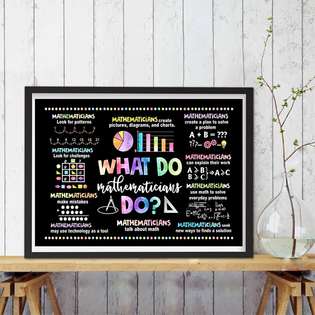 What Do Mathematicians Do Poster Math Poster Teacher Classroom Decor ...