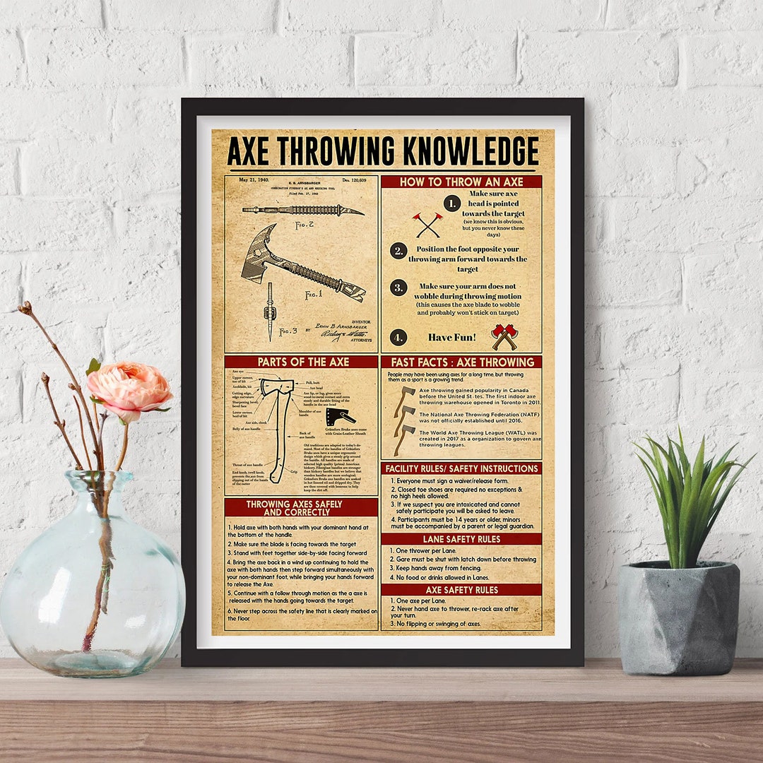 Axe Throwing Knowledge Poster Plaque School Home Club Garage Bar Wall ...
