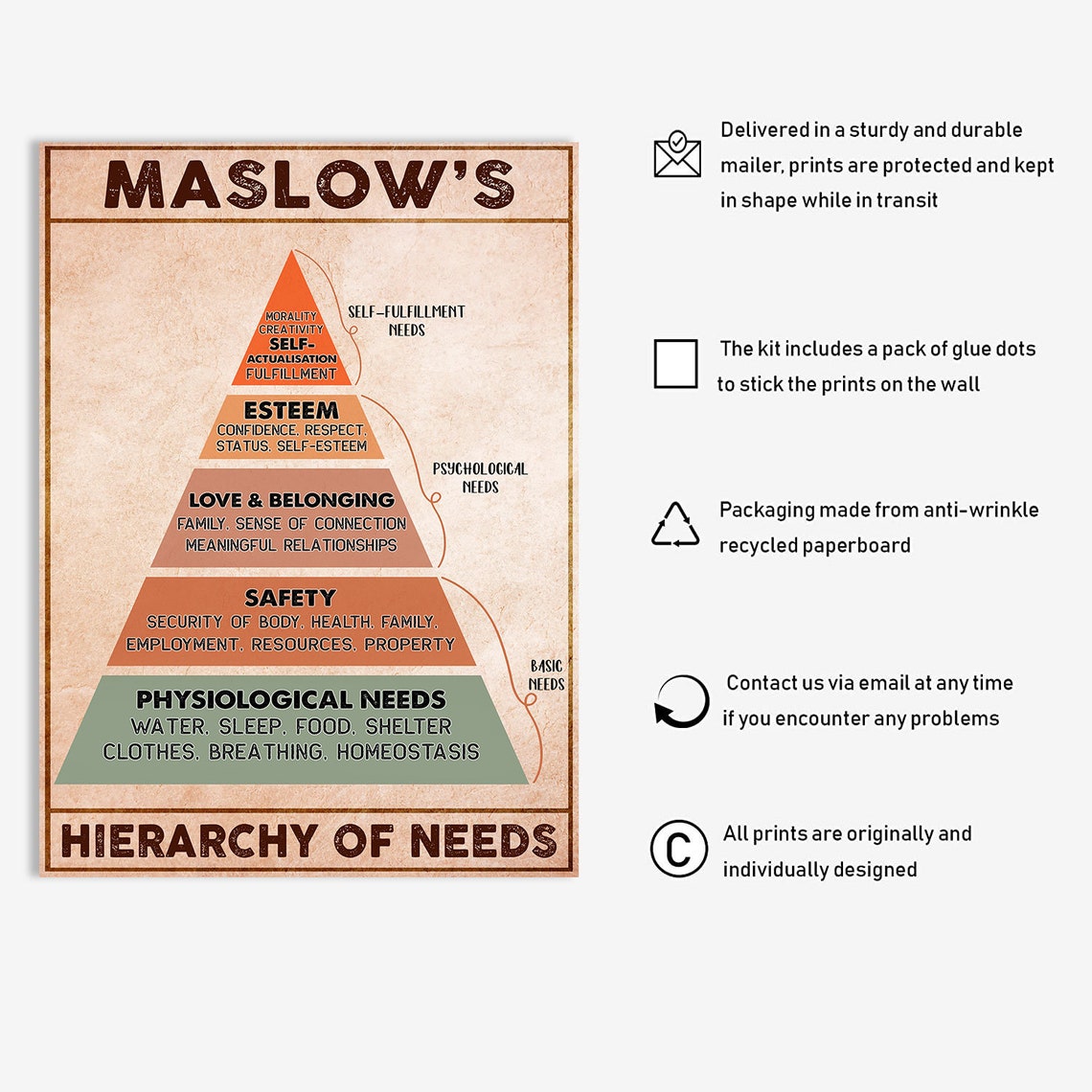 Maslow's Hierarchy of Needs Poster Psychology Posters for Classroom ...