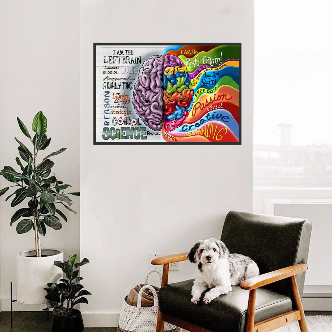 Left and Right Brain Advantage Poster Inspiration Motivation Education ...