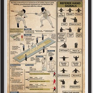 Fencing Knowledge Referee Hand Signals Retro Metal Sign Home Kitchen ...