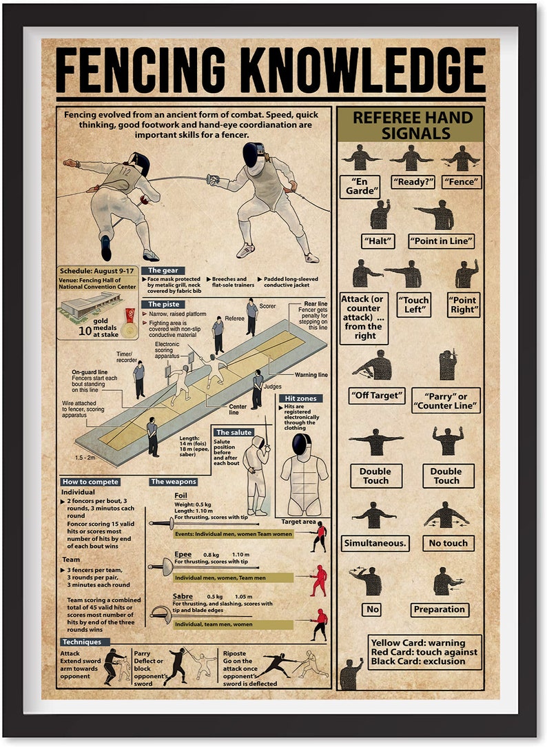 Fencing Knowledge Referee Hand Signals Retro Metal Sign Home Kitchen ...