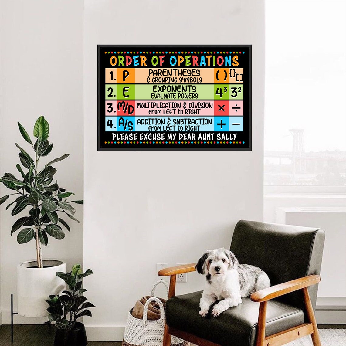 Order of Operations Math Poster, Teacher Math Classroom Poster Canvas ...