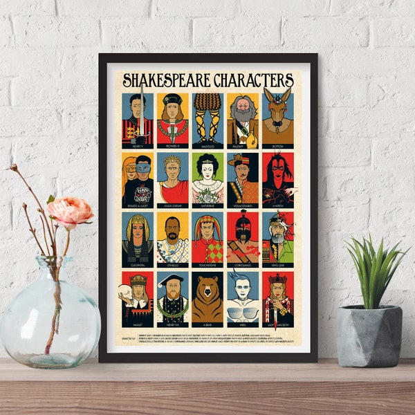 Shakespeare Poster - Etsy