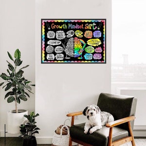 Growth Mindset Art Posters Motivational Change Your Mindset Posters ...