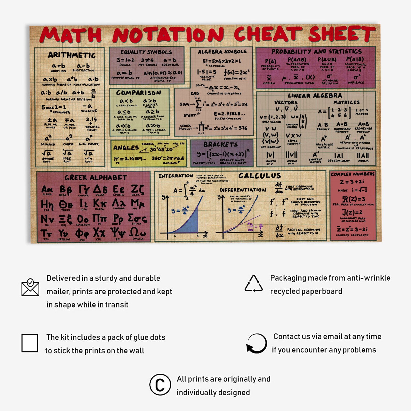 Math Notation Cheat Sheet Poster Math Teacher Office Teaching Math ...