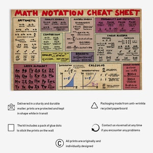 Math Notation Cheat Sheet Poster Math Teacher Office Teaching Math ...
