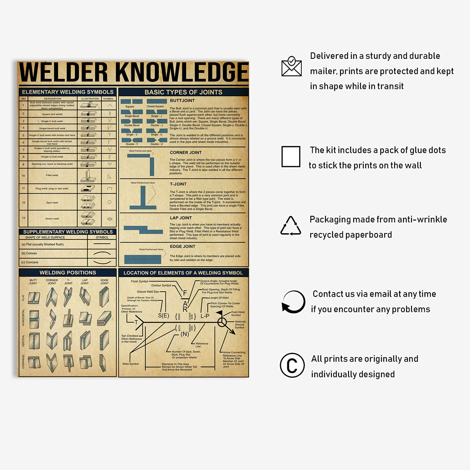 Welder Knowledge Poster American Welding Society Welding Symbols Metal ...