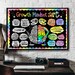 Growth Mindset Art Posters Motivational Change Your Mindset Posters ...