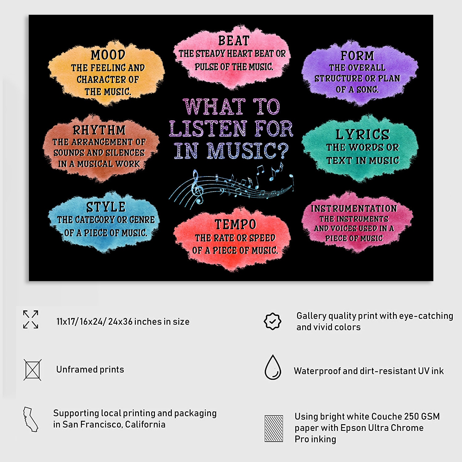 What to Listen for in Music Poster Music Classroom Poster Music Teacher ...