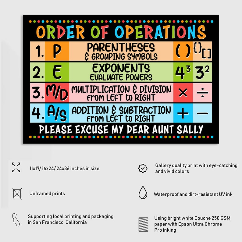 Order of Operations Math Poster, Teacher Math Classroom Poster Canvas Elementary School Posters ...