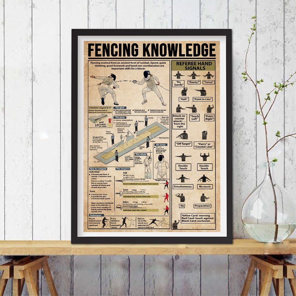 Fencing Knowledge Referee Hand Signals Retro Metal Sign Home Kitchen Bar Cafe Club Wall Decor ...