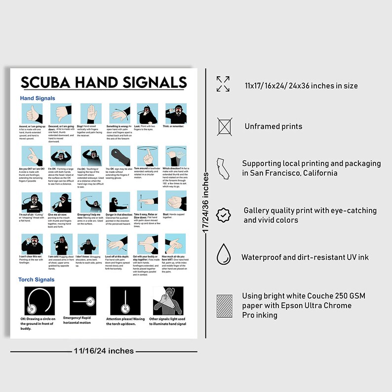 Scuba Diver Knowledge Metal Signs Scuba Hand Signals Club Decoration ...