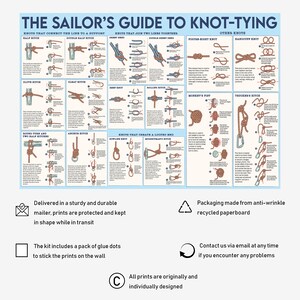 The Sailor's Guide to Knot-tying Poster Sailor Digital Prints - Etsy