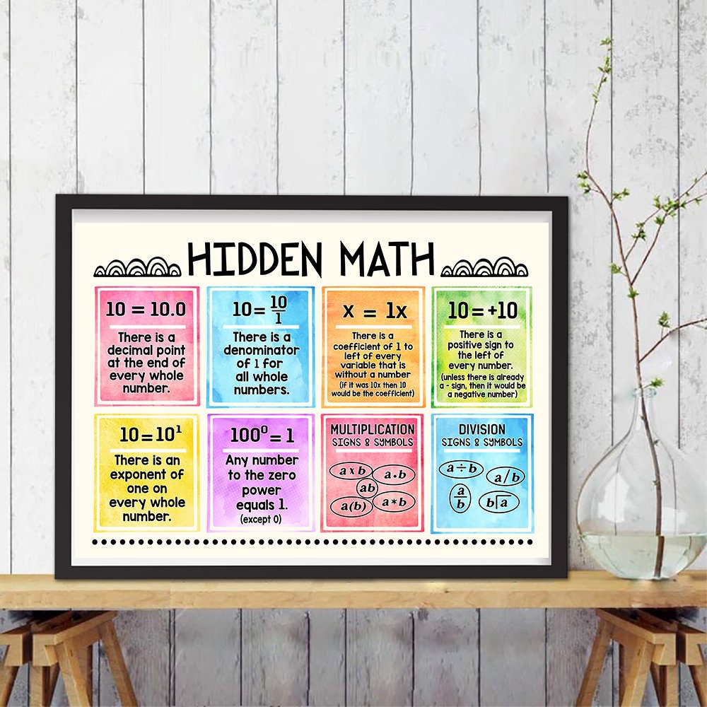 Hidden Math Poster, Teacher Poster Math Classroom Poster Canvas ...