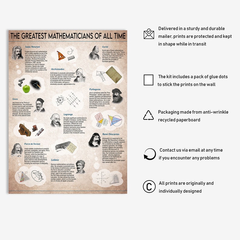 Greatest Mathematicians All Time Famous Mathematician Poster Great Man ...