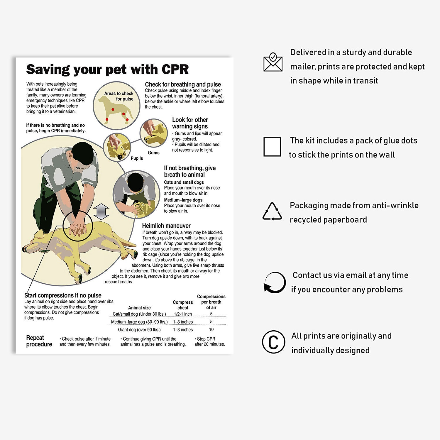 Saving Your Pup or Pet With CPR Cardiopulmonary Resuscitation Poster ...