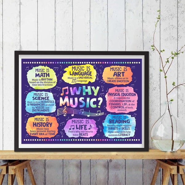Music Classroom - Etsy