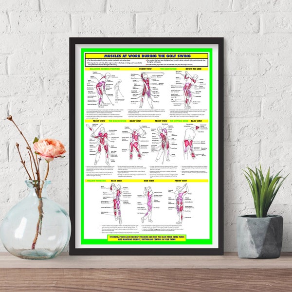 Golf Poster - Etsy