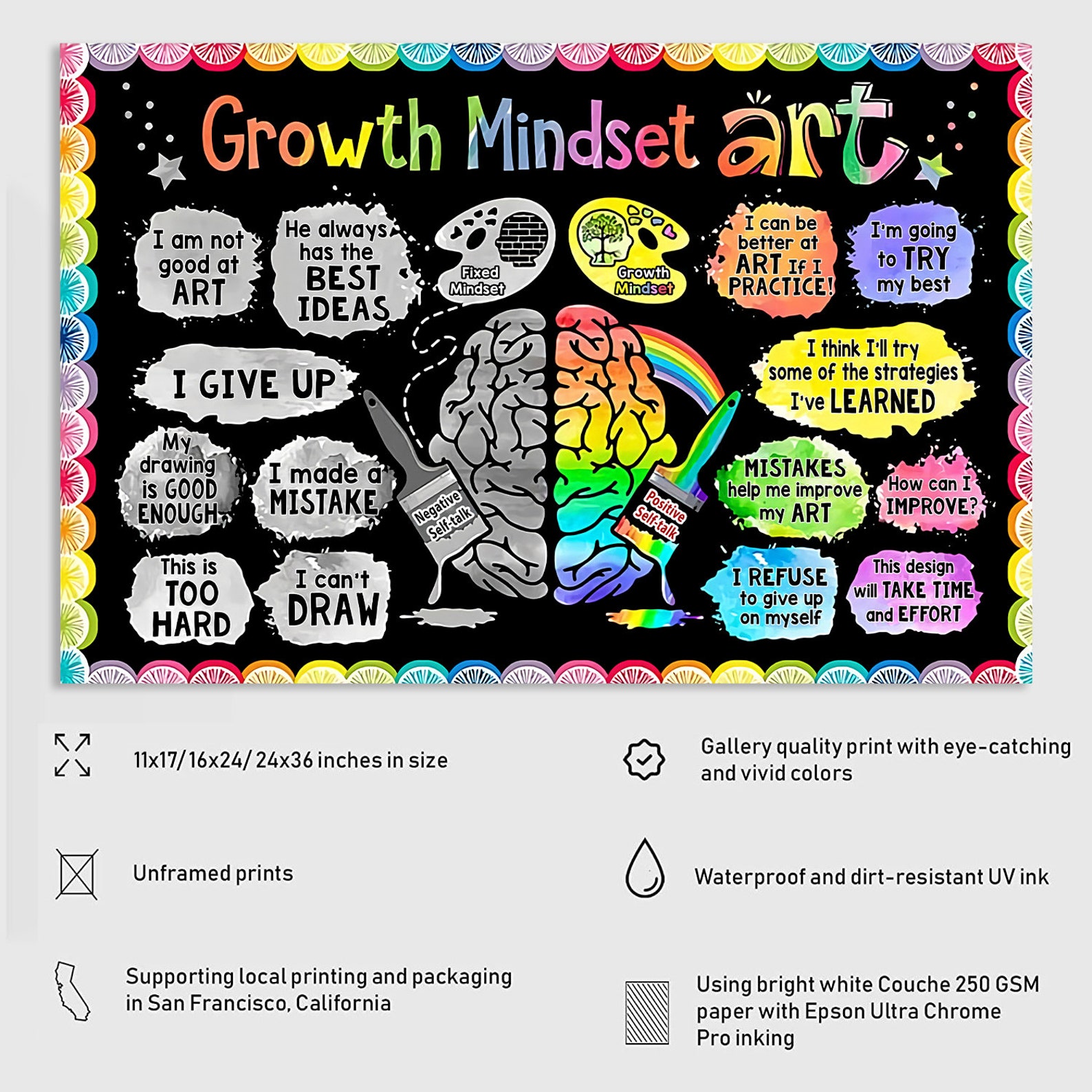 Growth Mindset Art Posters Motivational Change Your Mindset Posters ...