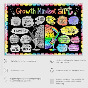Growth Mindset Art Posters Motivational Change Your Mindset Posters ...