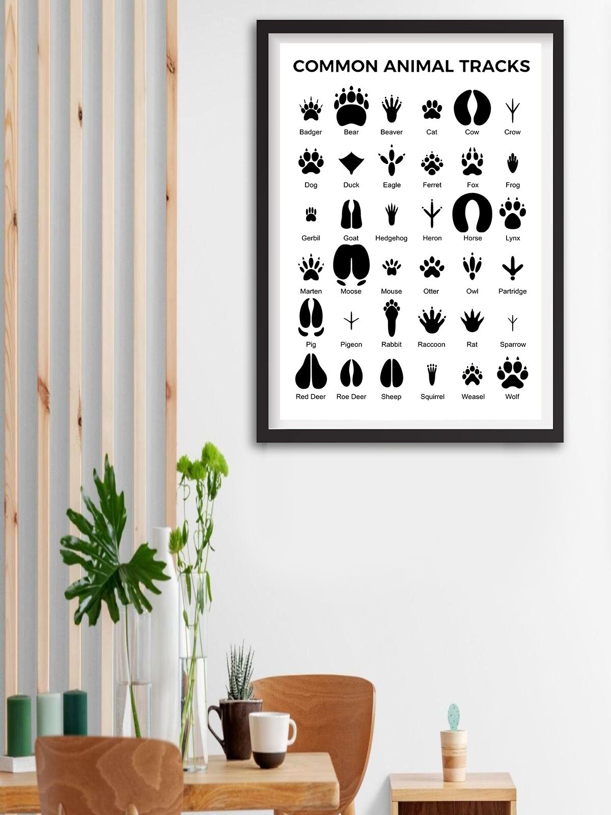 Common Animal Tracks Poster Rustic Animal Tracks Woodland House Wall ...