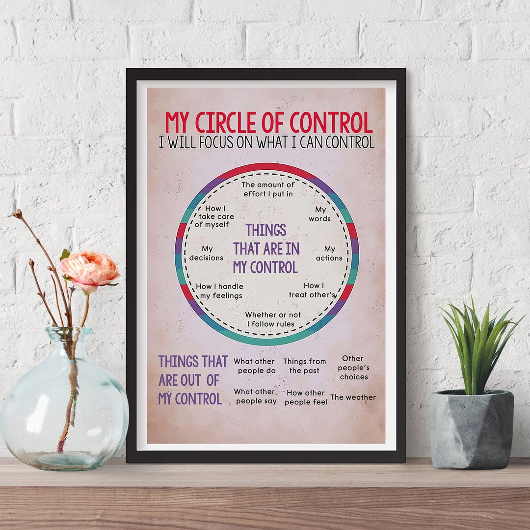 My Circle of Control I Will Focus on What I Can Control Poster Gift ...