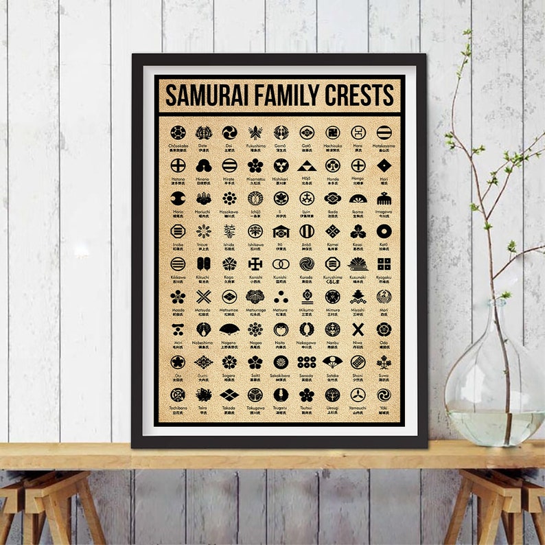 Samurai Crests Art Print Japanese Family Clan Symbols Poster Martial ...