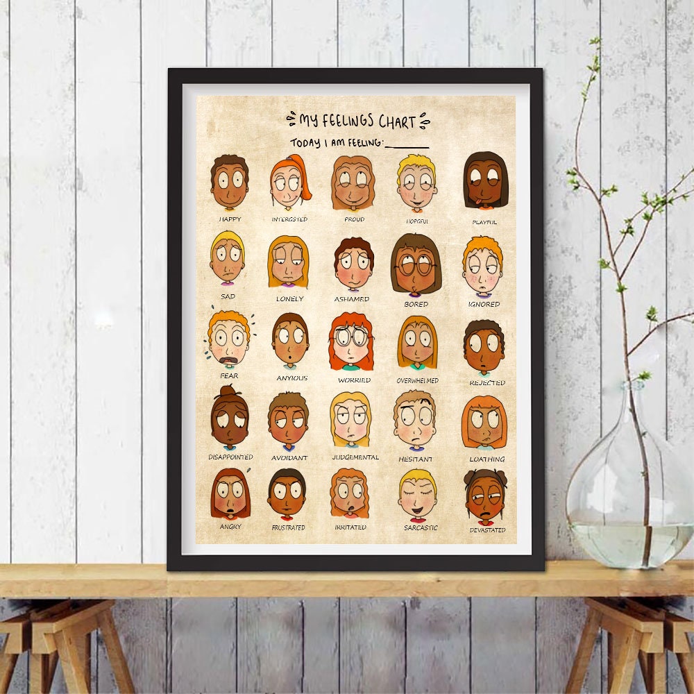 My Feelings Chart Poster Emotional Learning Wall Art Decoration Digital ...