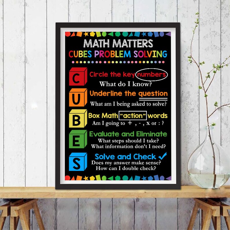 Math Cubes Poster Math Matters Poster Gifts for Teacher High - Etsy