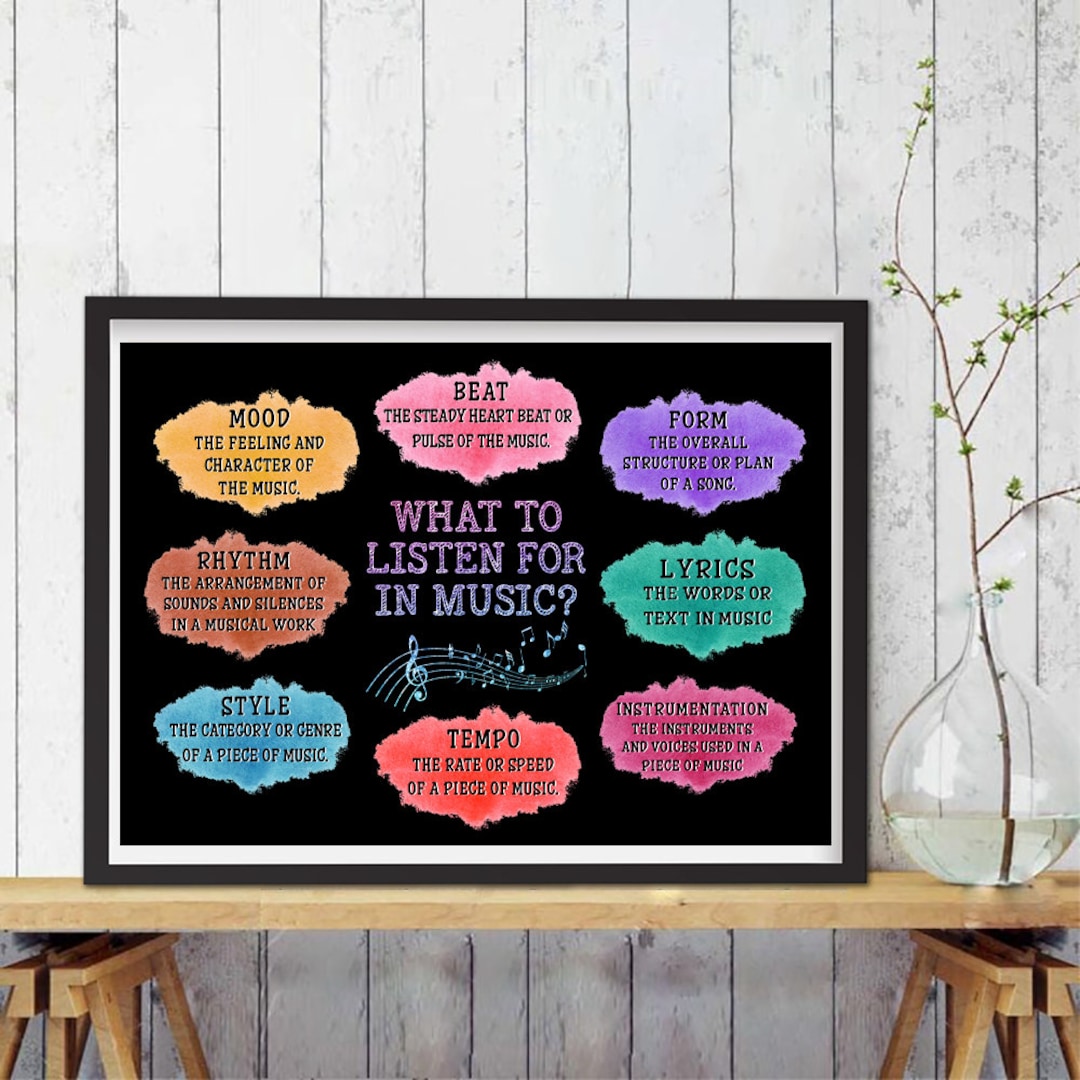 What to Listen for in Music Poster Music Classroom Poster Music Teacher ...