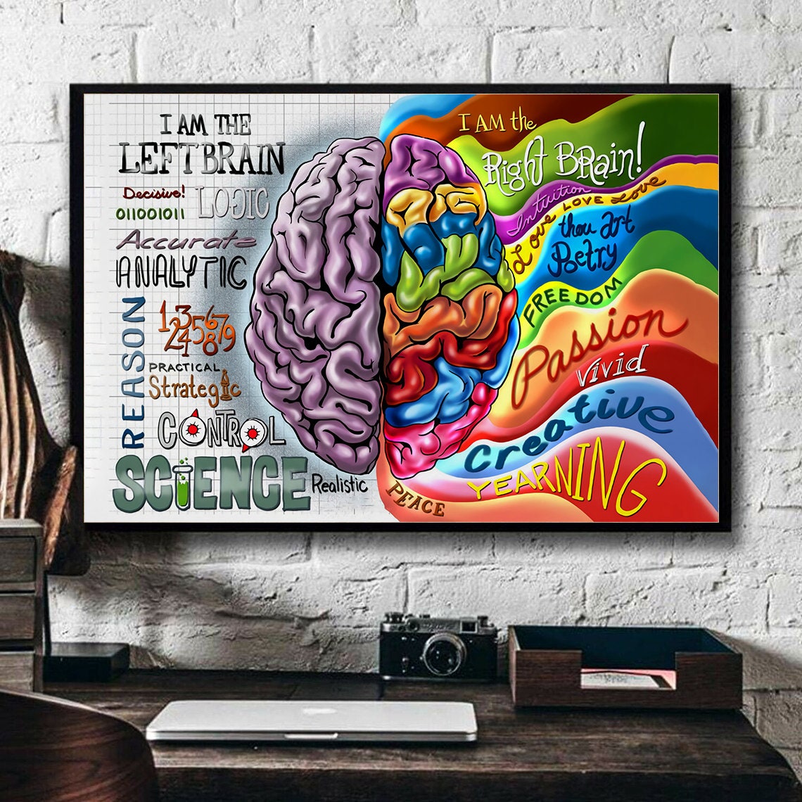 Left and Right Brain Advantage Poster Inspiration Motivation Education ...