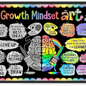 Growth Mindset Art Posters Motivational Change Your Mindset Posters ...
