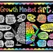 Growth Mindset Art Posters Motivational Change Your Mindset Posters ...