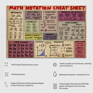 Math Notation Cheat Sheet Poster Math Teacher Office Teaching Math ...