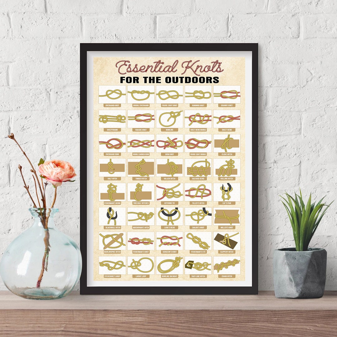 Essential Knots for the Outdoors Poster, Wall Art Home Decor, Essential ...