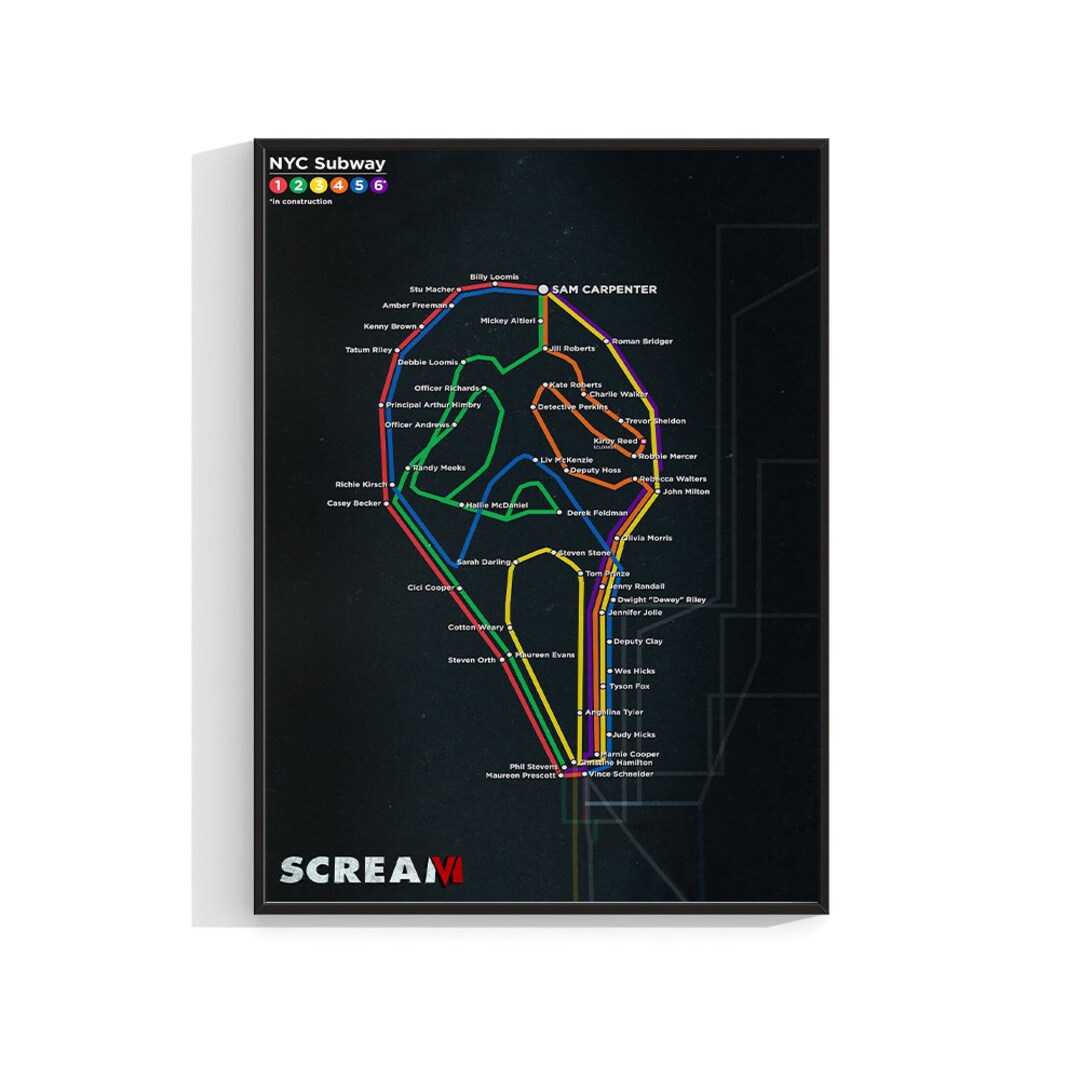 Scream IV 6 Movie Poster Cinema Print Film A5 A4 A3 A2 A1 MAXI- 1176 - Etsy