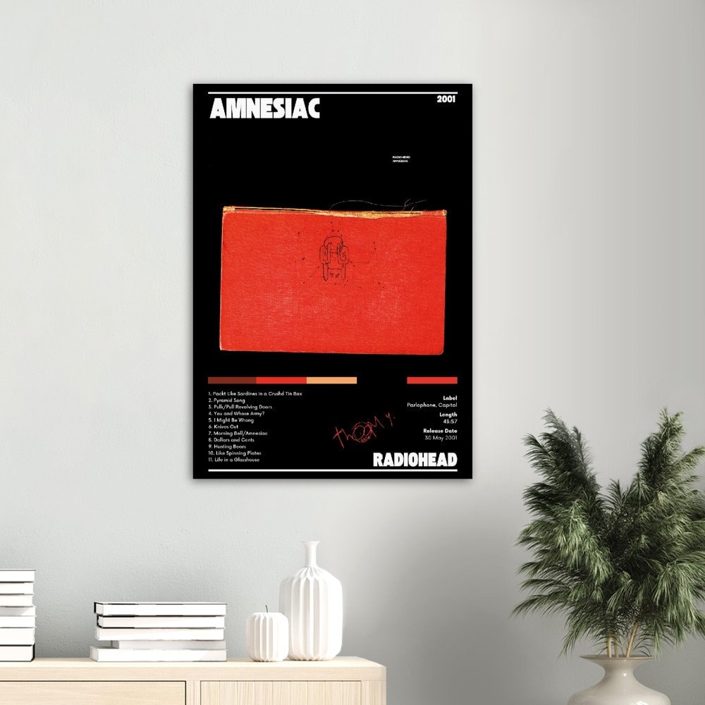 Radiohead Amnesiac Premium Digital Album Art Poster Und Sold By